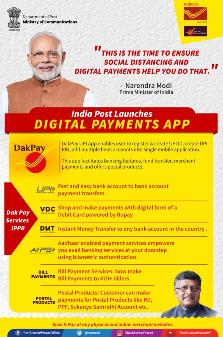 India Post Payments Bank launches its digital payments’ services ...