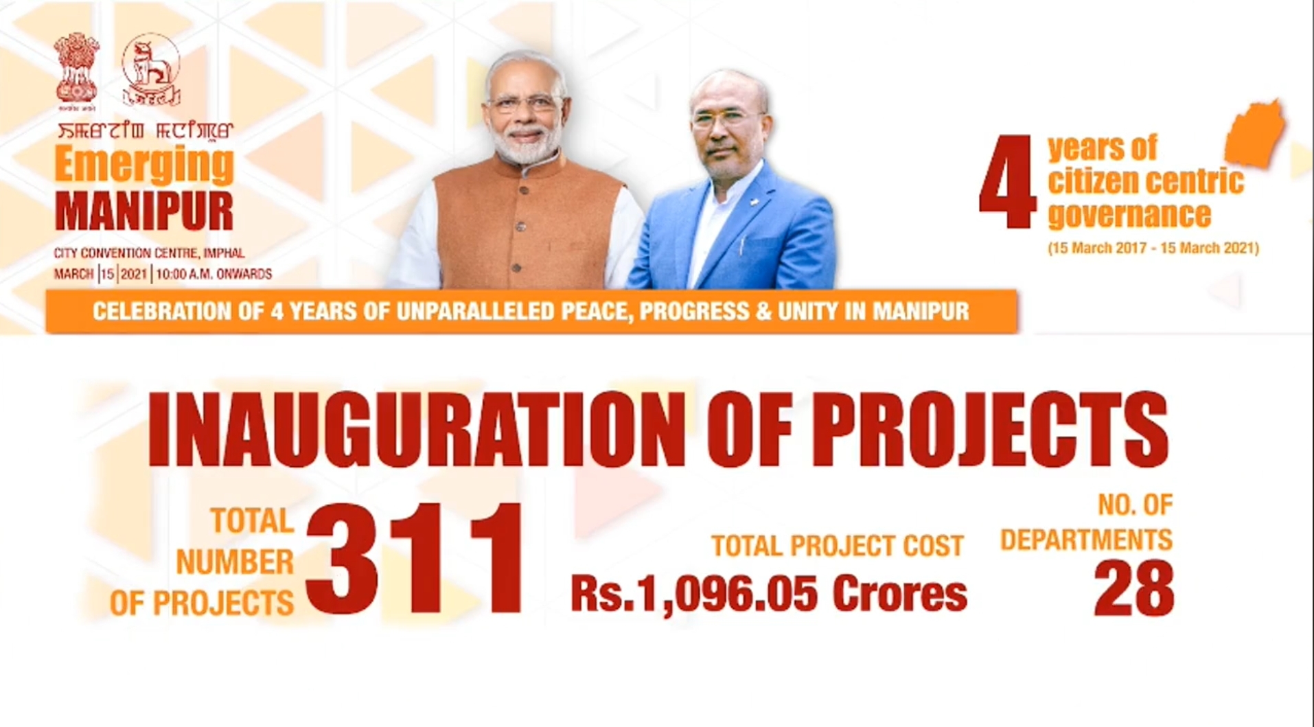Manipur | 311 projects worth Rs. 1096.05 crores inaugurated – KRC TIMES