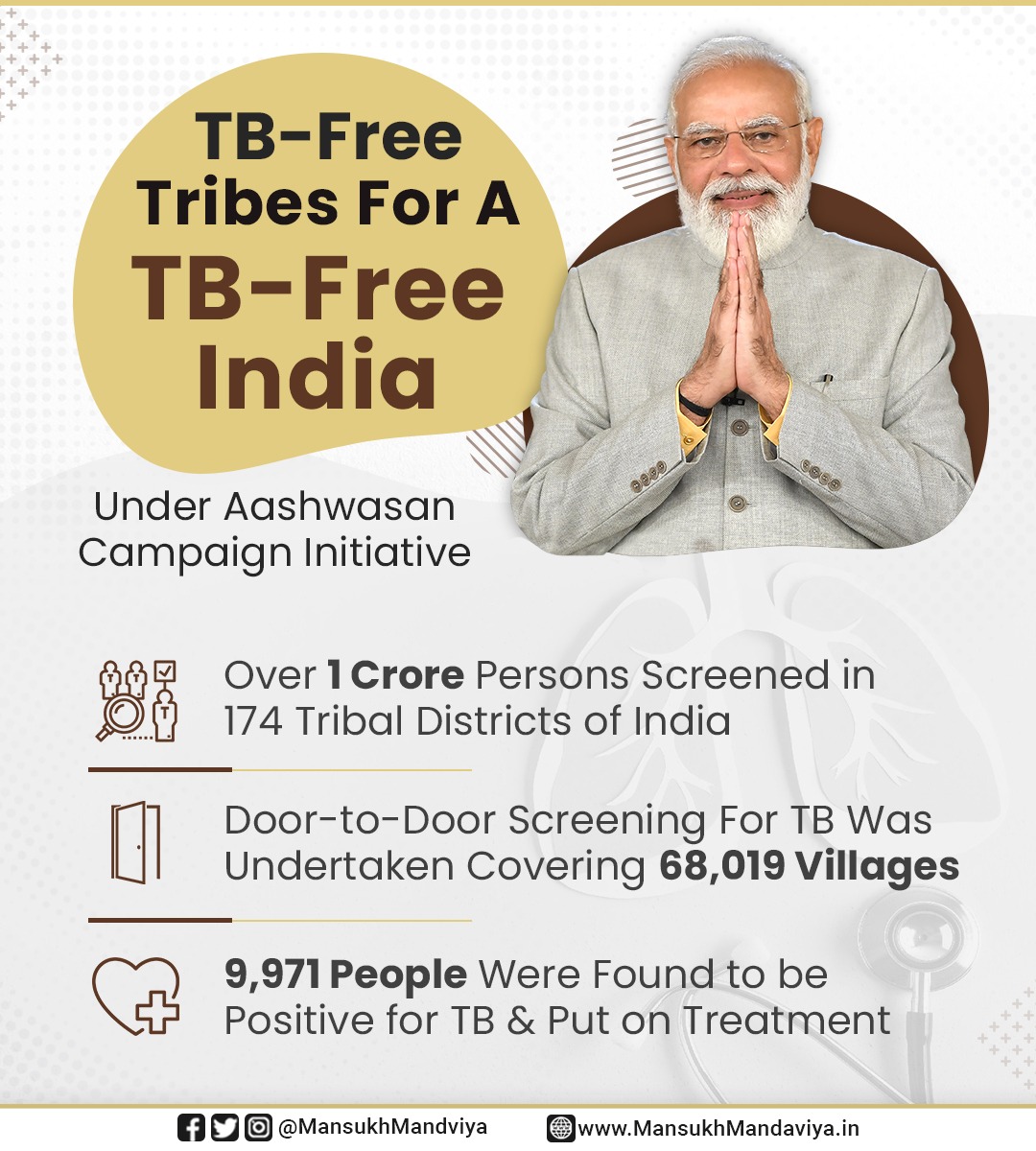 Jan Bhagidari (People’s Participation) Towards TB-Mukt Bharat – KRC TIMES